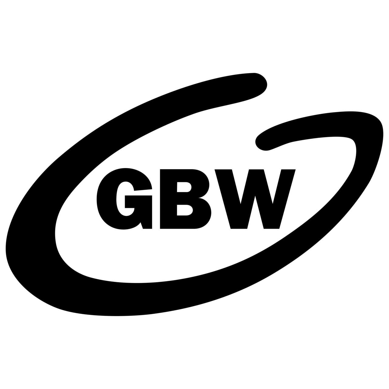 GBW Gospodarczy Bank Wielkopolski Logo Black and White – Brands Logos